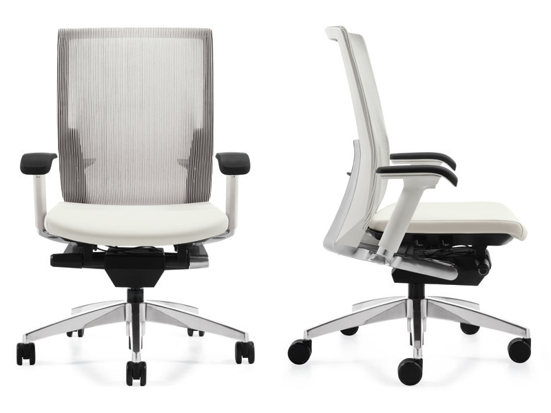 Eligible Products :: Global Performance