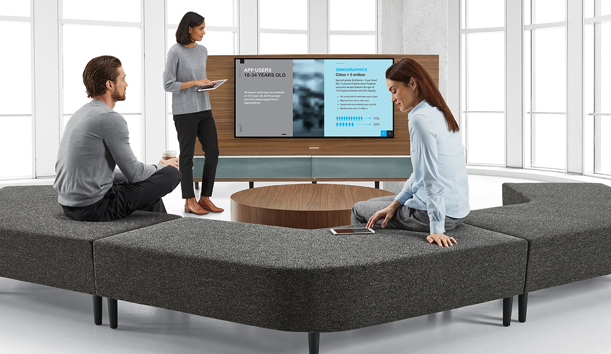 River+ :: Global Performance